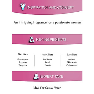 Guess Guess, 75 ml/2.5 oz.