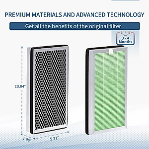 Zouhwaso Toxin Absorber MA Series 15 Replacement Filter compatible with MA Series 15 Air Cleaner pur-ifier, 3-in-1 Filter with Upgrade acti-vated car-bon, H13 True HEPA and Pre-filter, Pack of 4