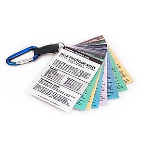 Canon DSLR Cheat Sheets Tip Cards for 80D 77D 70D EOS Rebel T7i T7 T6i T6 SL2 SL1 T5 T4 T3 60D 50D M10 M6 M5 M3 M50 M100 7D Mk II 6D 5D Mk IV III 5DS 1D X Digital Photography Camera How To Guide