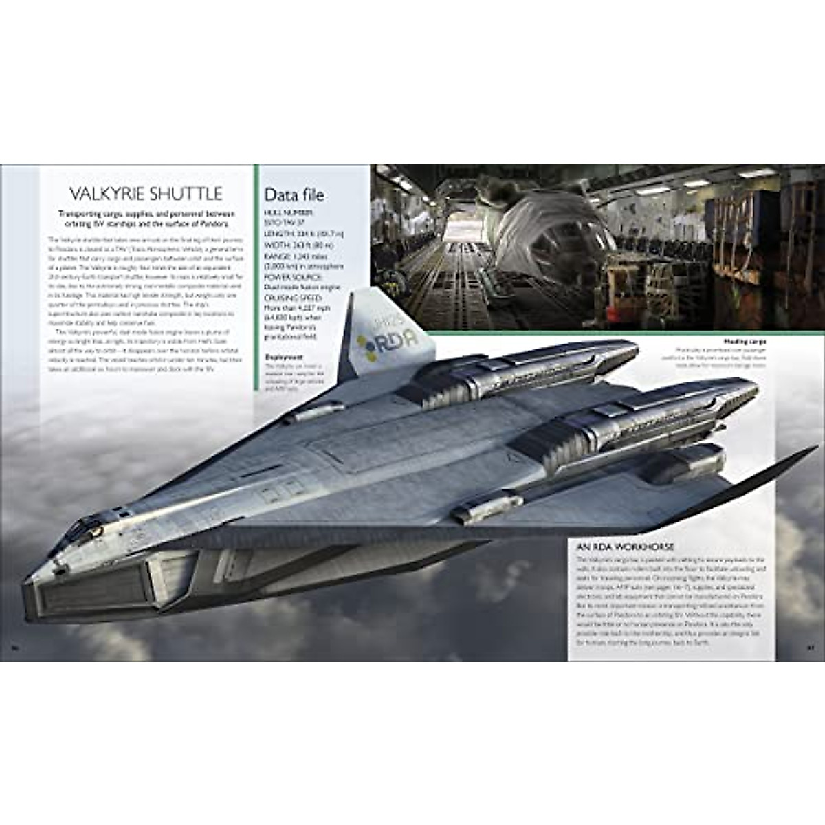 The World of Avatar: A Visual Exploration