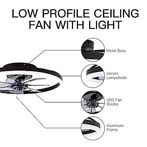 STERREN 20'' Modern Low Profile Ceiling Fan with Light, Bedroom LED Ceiling Fan with Remote Control, Bladeless Flush Mount Black Fan Lights Ceiling Fixtures for Living Room,Small Room