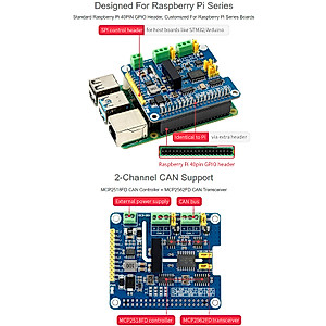 2-Channel Isolated CAN FD Expansion HAT for All Raspberry Pi, Support CAN2.0 and CAN FD Protocols,with MCP2518FD CAN Controller + MCP2562FD CAN Transceiver Onboard Multi Protection Circuits