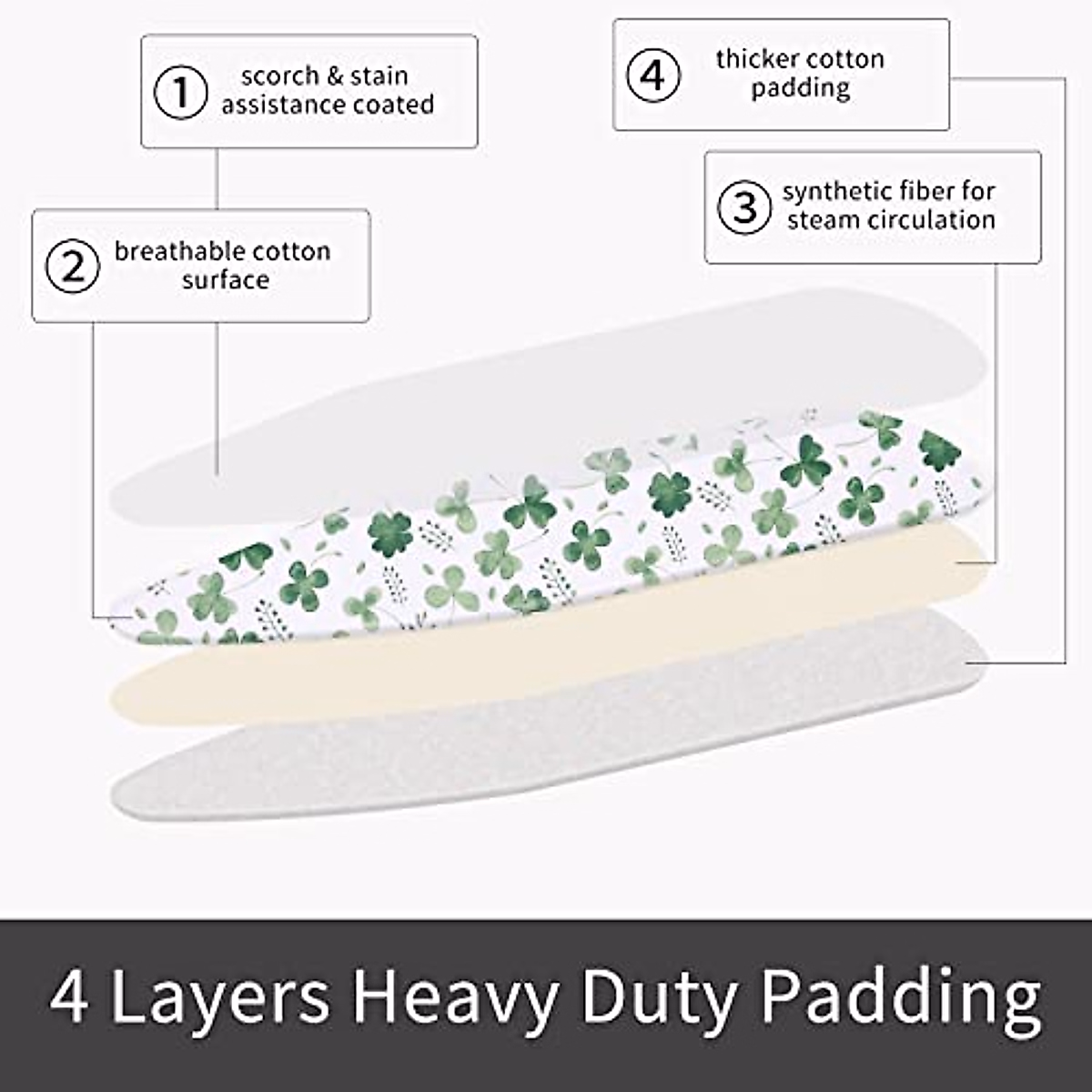 Ironing Board Cover and Pad, Heat Reflective & Stain Resistant Standard Full Size 15x54 Thick Padding Heavy Duty Iron Board Replacement Cover with Elastic Edge 4 Adjustable Fastener Straps