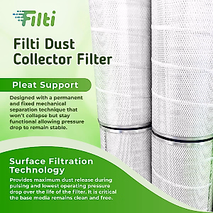 Filti Dust Collector Replacement Filter - 12.75 x 8.48 x 26 - Nano FR - Open/Closed MERV 15