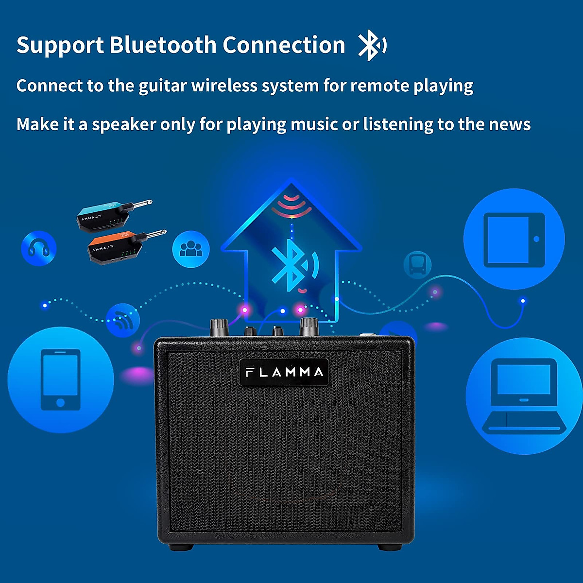 FLAMMA FA05 Electric Guitar Amplifier Combo Guitar Amp 5 Watt Support Bluetooth Headphone 7 Preamp Models Built-in Mod Reverb Delay Chorus Effects 40 Drum Machine for Performance Practice Recording