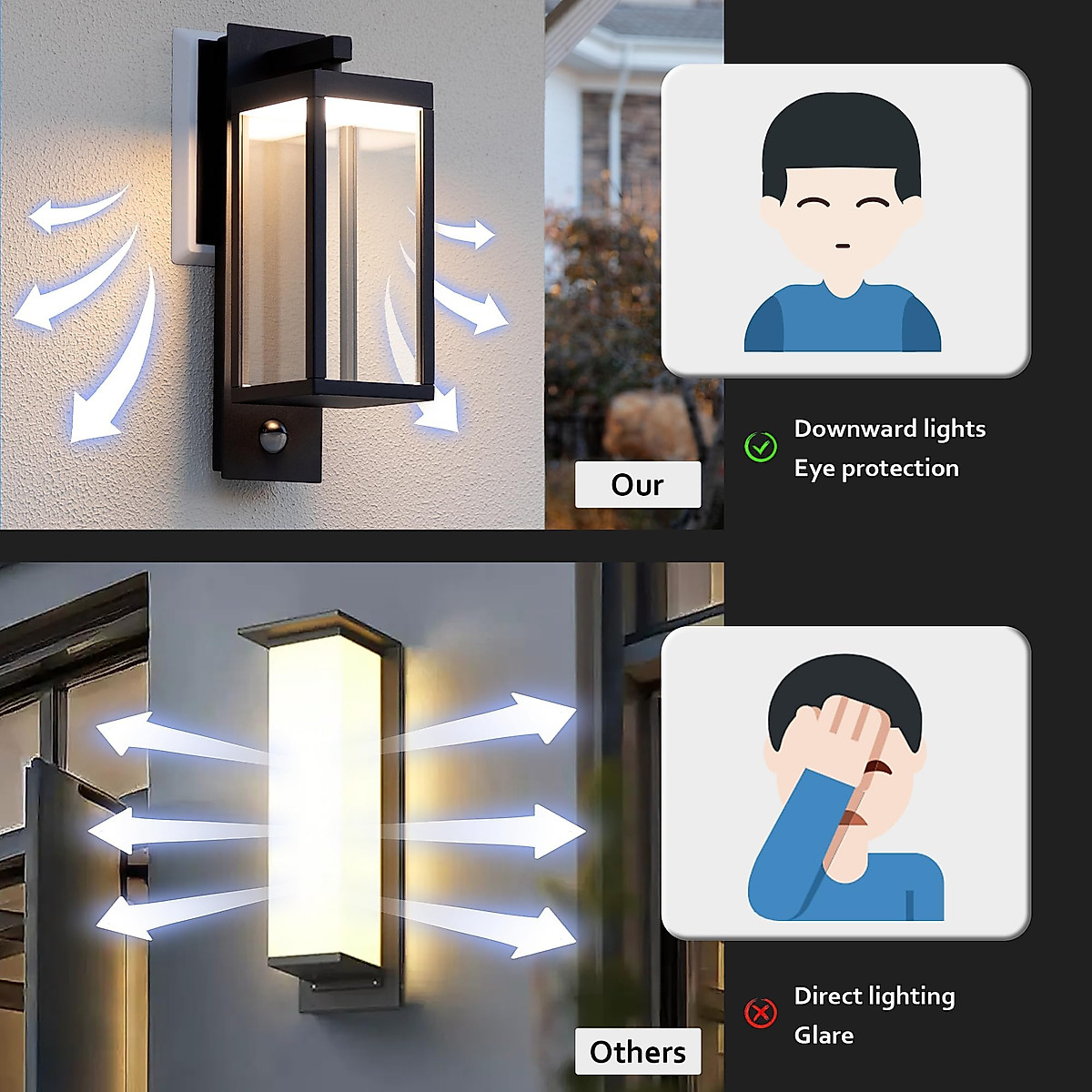 illumishin Motion Sensor Outdoor Wall Light LED Wall Sconce Black Mount Waterproof Exterior Light Fixture Aluminum Porch Lamps for Patio Entryway Doorway Fence Garage, 750LM 3000K