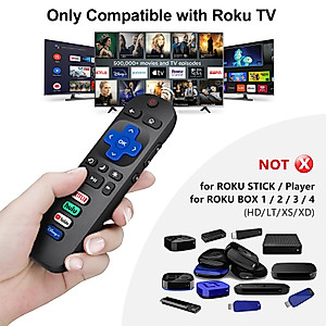 Pack of 4 Replaced Remote Controls for Roku TV With 2 Remote Covers