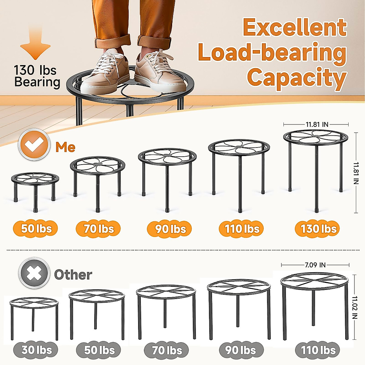 Amaoot 5 Pack Metal Plant Stand, Anti-Rust Iron Plant Stands for Indoor and Outdoor, Heavy Duty Flower Pot Stands for Multiple Plant, Black Potted Plant Holder for Garden Home (5 Pack Black)