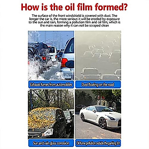 DIZHIGE 1/2/3pcs Car Glass Oil Film Cleaner MC.P.P-Glass Oil Film Removing Paste, Car Windshield Oil Film Cleaner, Glass Stripper Water Spot Remover Dirt Cleaning Cream (20g, 1PC)