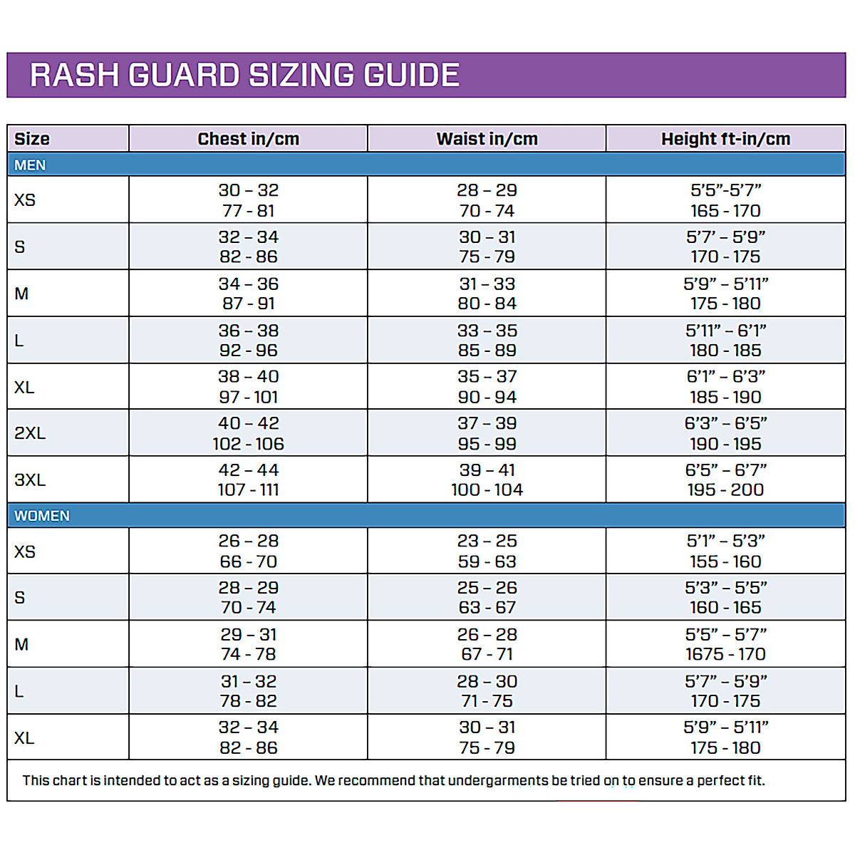 SCUBAPRO Men's UPF50 Short-Sleeve Rash Guard, 2XL, Graphite