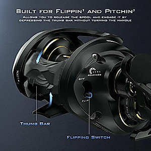 KastKing MegaJaws Elite Baitcasting Reels, Patented AMB System Eliminating Backlashes, Flipping Switch Function, 6.4oz Aluminum Frame Fishing Reel with Carbon Fiber Side Covers