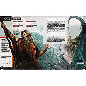 The Ultimate Bible Character Guide