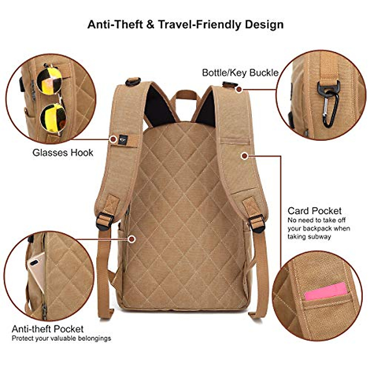 UNIWALK Canvas Laptop Backpack, Waterproof College Backpack With USB Charging Port For Men Women, Vintage Anti-theft Travel Daypack Rucksack Fits up to 15.6 inch Computer(Brown)