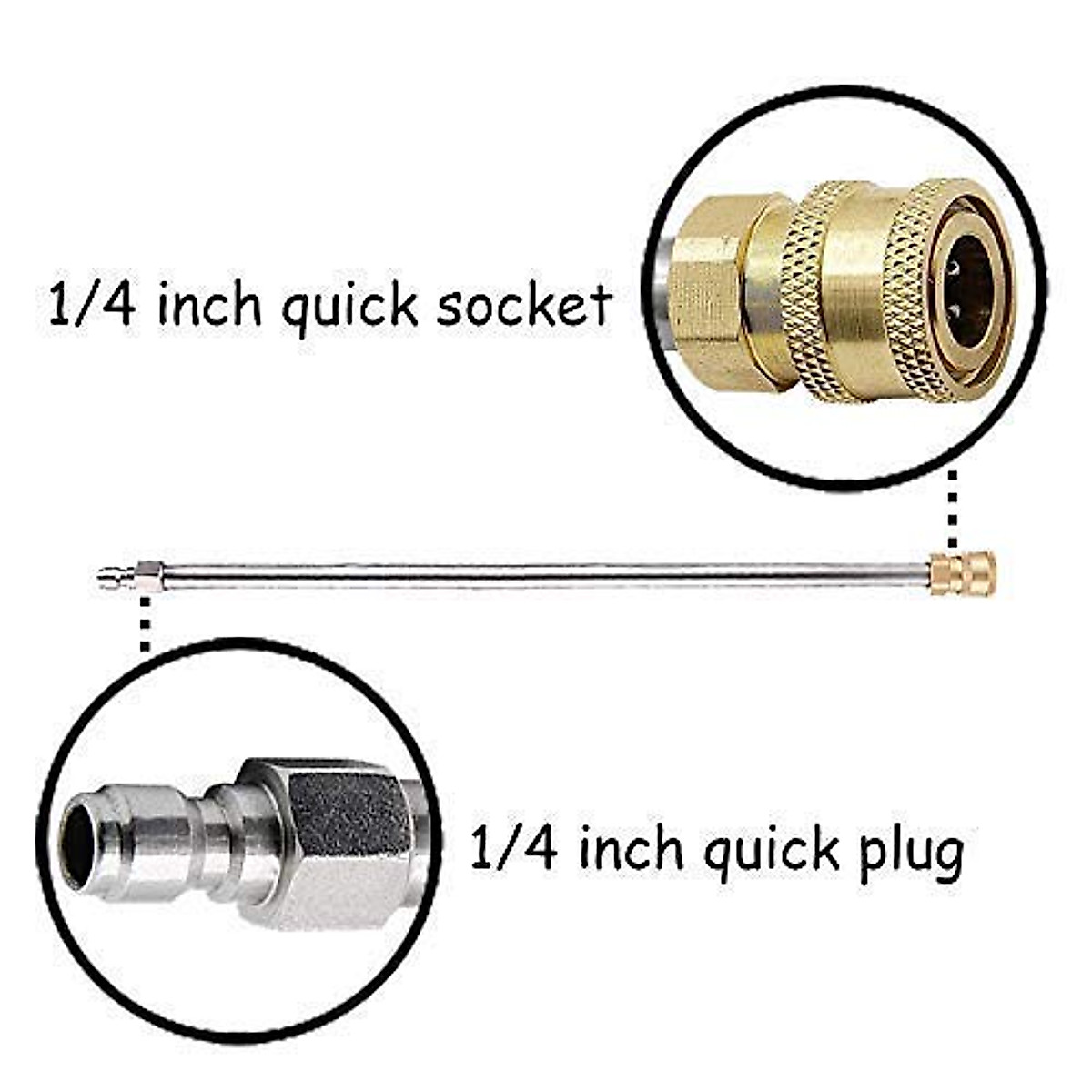 M MINGLE Pressure Washer Extension Wand, Second Story Quick-Connect Nozzle Tips for Power Washer