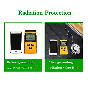 Grounding Mattress Pad with 15 Feet Grounded Cord, Full/Double Size, Breathable Earthing Mats for Bed