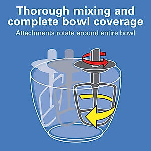 Hamilton Beach Electric Stand Mixer, 4 Quarts, Dough Hook, Flat Beater Attachments, Splash Guard 7 Speeds & Wave Crusher Blender with 40 Oz Glass Jar and 14 Functions for Puree, Stainless Steel