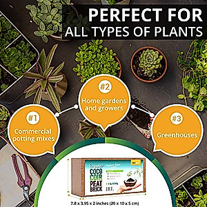Compressed Coco Coir, 5 Pack Organic Coconut Coir, 1.4 Lbs Coco Coir Brick, Coconut Soil with Low EC & pH Balance, Coco Fiber for Herbs & Flowers, High Expansion, Renewable Coconut Soil for Planting