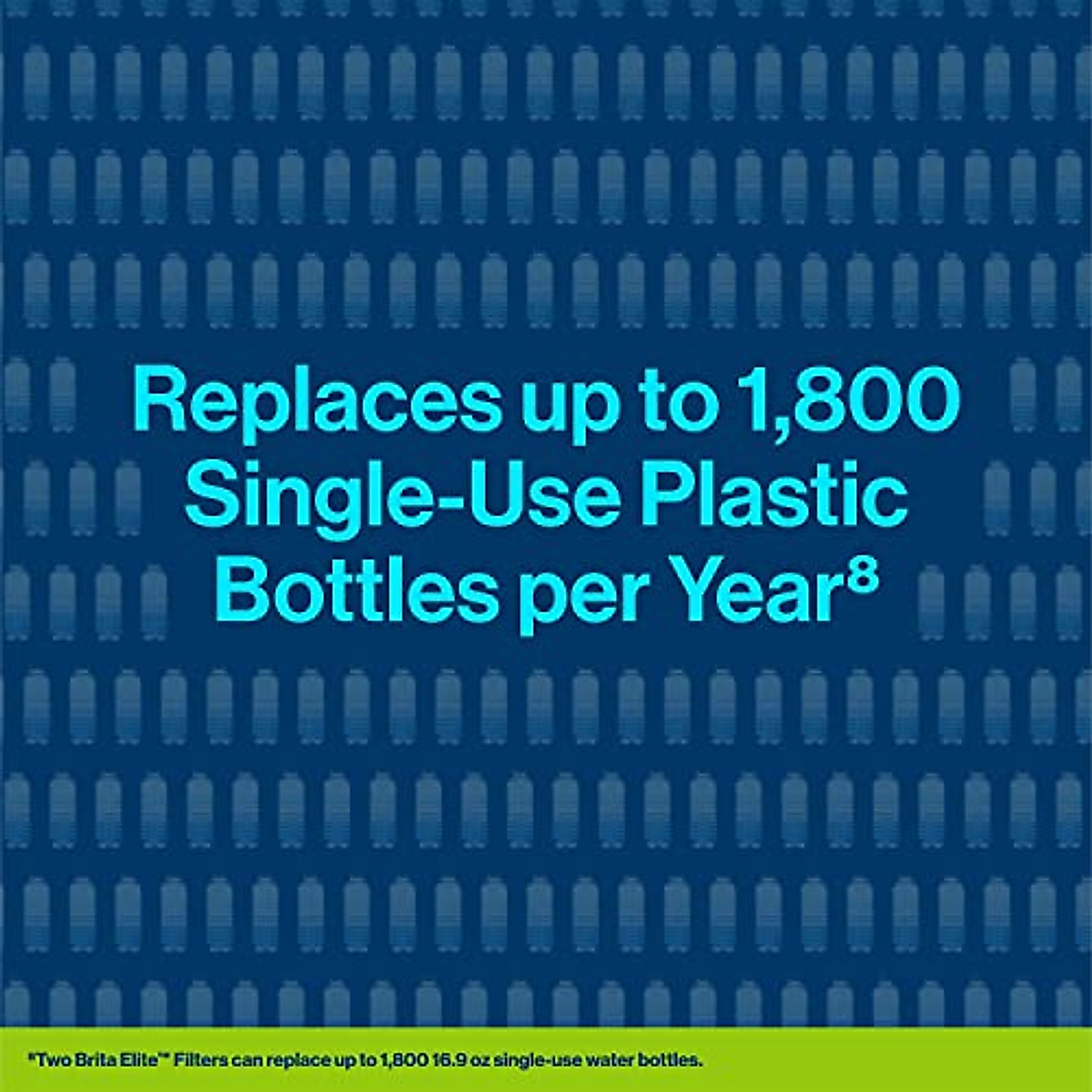 Brita Elite Water Filter Replacement for Pitchers and Dispensers, BPA-Free, Reduces 99% of Lead, Lasts Six Months or 120 Gallons, Includes 1 Pitcher Replacement Filter