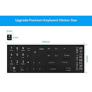 2PCS Keyboard Number Stickers, Keyboard Number Pad Replacement Stickers Universal for Wireless Numeric Pad Numpad Keypad, Laptop, Desktop, Computer, Keyboard Numbers Sticker -Matte