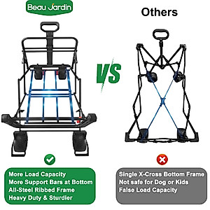 BEAU JARDIN Collapsible Folding Beach Wagon Cart Foldable All Terrain Wagon with Brake Free Standing Utility Camping Grocery Portable Rolling Outdoor Garden Sport Heavy Duty Shopping Push Green