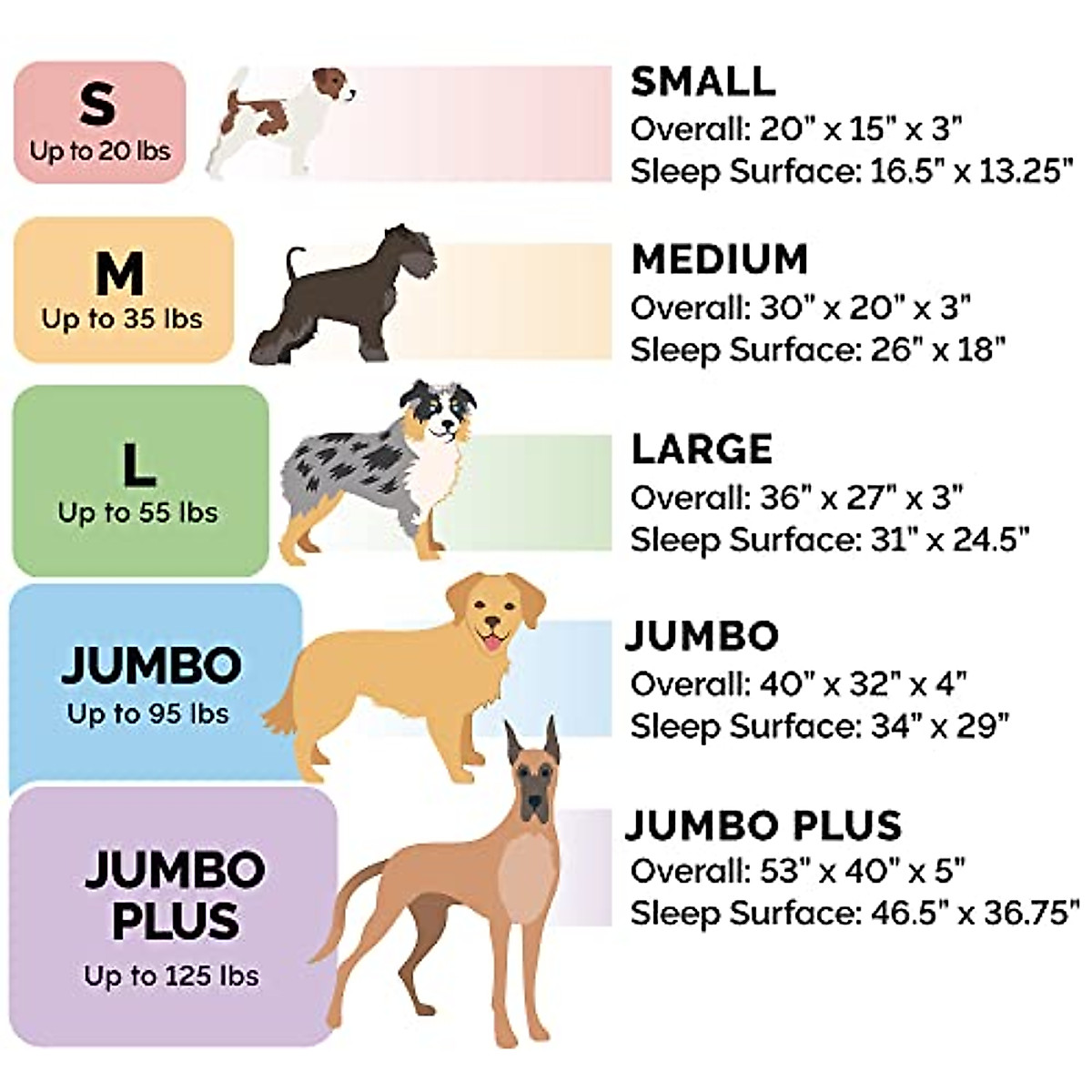 Furhaven Orthopedic Dog Bed for Large Dogs w/ Removable Bolsters & Washable Cover, For Dogs Up to 95 lbs - Plush & Woven Decor Comfy Couch Sofa - Diamond Blue, Jumbo/XL