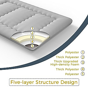 MAXYOYO 6" Extra Thick Japanese Floor Mattress Futon Mattress