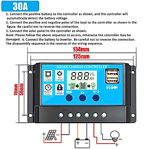 Hulzogul Solar System, Portable Solar Panel Kit, 4000W Inverter with 2 USB Ports, 30A Solar Charge Controller, LED Screen Display, Fast Charging for Critical Supply