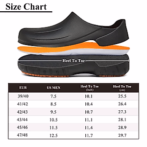 Men's Non Slip Work Shoes for Chef, Oil Resistant Chef Shoes for Men, Food Service Shoes for Restaurant, Zapatos de Cocina para Hombres Black