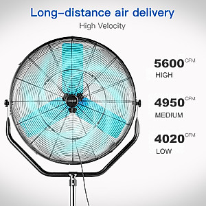 pasapair 24” Industrial Outdoor Misting Pedestal Fan – IPX5 Waterproof Cooling Fan for Patios – Portable Fan with 4 Wheels – 8.2 FT Cord, GFCI Plug & 360° Pitch Rotation– ETL Approved
