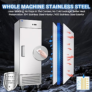 kalifon 27"W Commercial Freezer 1 Solid Door, 23 Cu.ft Reach-in Stainless Steel Freezer, Upright Fan Cooling for Restaurant, Bar, Home, Shop (Equip 4 Shelves) - kalifon Warehouse Shipments