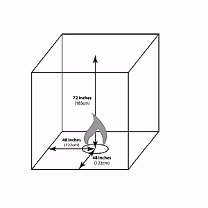 Pyromania Alchemy Outdoor Concrete Fire Pit Table, 60 x 30 Inches - Natural Gas Model in Slate Gray Color