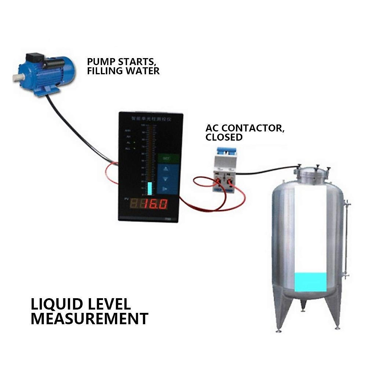 Level Meter Sensor Water Depth Level Display Meter Intelligent Pressure Controller Light Column Display 4-20MA Level Transmitter Liquid