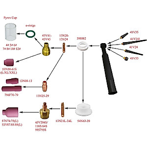 RIVERWELD TIG Alumina Nozzle Ceramic Cups #5 13N09 5/16" Orifice Fit PTA SR DB WP 9 17 18 20 25 26 TIG Welding Torch Accessories 10pk
