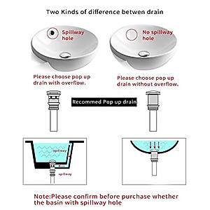 Homevacious 1 5/8" Bathroom Faucet Vessel Vanity Sink Pop Up Drain Assembly Stopper Without Overflow Copper Lead-Free Push & Seal