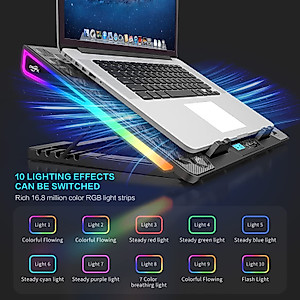 PPFK Laptop Fan Cooling Pad, RGB Laptop Cooler Pad with 5 Cooling Fans, Cooling Pad for Gaming Laptop 15-17.3 Inch, Laptop Cooling Stand with 5 Height Adjustable, 10 Modes Light & 2 USB Ports