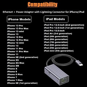 HelloLife iOS to RJ45 Ethernet LAN Wired Network Adapter with Fast Charging Port, 100Mbps High Speed, Ethernet Adapter for pad/Phone 12 11 xs x 8 7