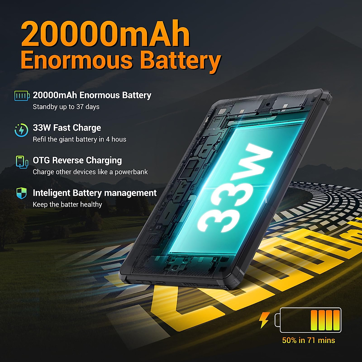 OUKITEL RT6 Rugged Tablet Android 13,20000mAh Long Lasting Battery,14GB+256GB (1TB Expandable),10.1”FHD+ Screen,16MP+16MP Camera Outdoor Tablet PC with Detachable Stand,4G Dual SIM/5G WiFi(Orange)