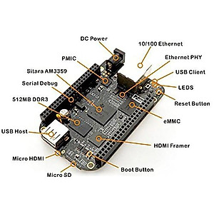 Beagleboard (BeagleBone Rev C)
