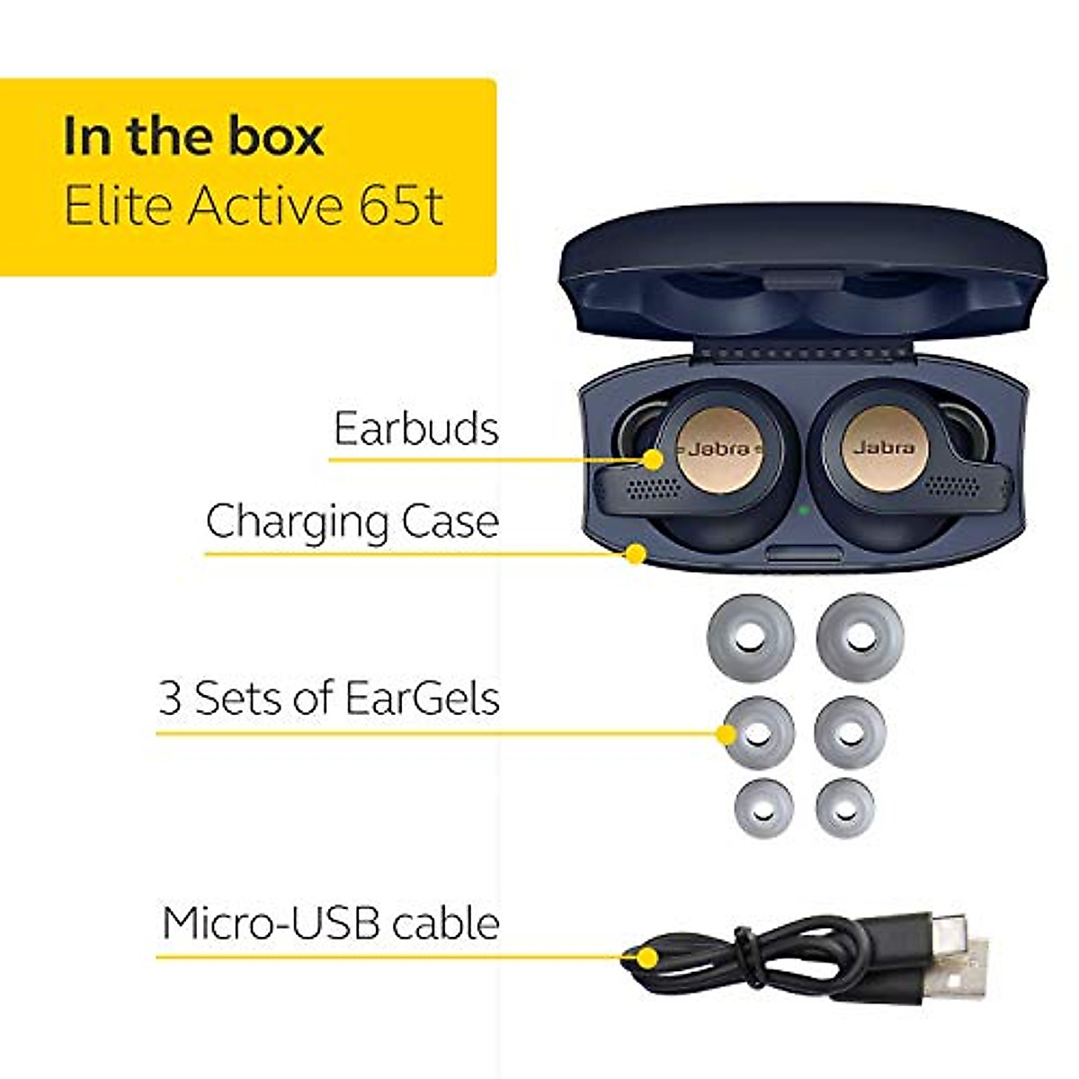 Jabra Elite Active 65t Earbuds – True Wireless Earbuds with Charging Case, Copper Blue – Bluetooth Earbuds with a Secure Fit and Superior Sound, Long Battery Life and More (100-99010000-02)