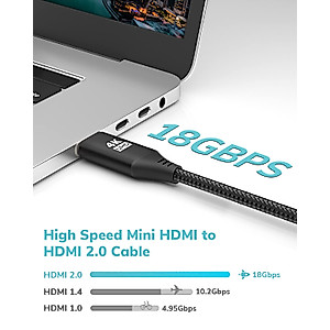 KELink Mini HDMI to HDMI Cable 6FT, [Aluminum Shell, Braided] High Speed 4K 60Hz HDMI 2.0 Cord, Compatible with Camera, Camcorder, Tablet and Graphics/Video Card, Laptop, Raspberry Pi Zero W