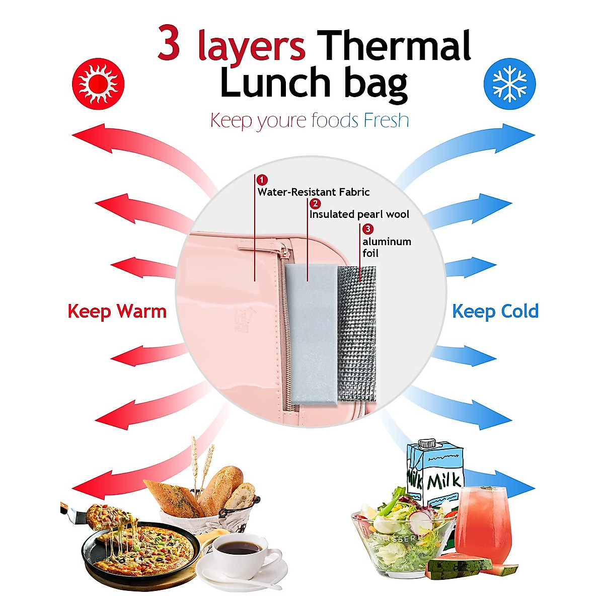 Waterproof Lunch Box for Girls Cute Kids Lunchbox Shiny Pink Lunch Bags with Shoulder Strap and Pocket for Teen Girls Insulated Lunch Cooler Bag for School Outdoor Travel