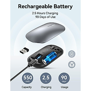 TECKNET Wireless Mouse, BT5.0/3.0 2.4GHz Silent Computer Mouse with USB Receiver,4000DPI Rechargeable Portable Bluetooth Mouse for Laptop/MacBook/Pro/iPad/Windows