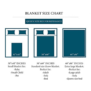 Yeshop Personalized Throw Blanket, Monogram Purple Floral Elephant Custom Blankets 50x60 Inches for Couch Bed, Fleece Blanket with Your Name Birthday for Boy Girl Teen