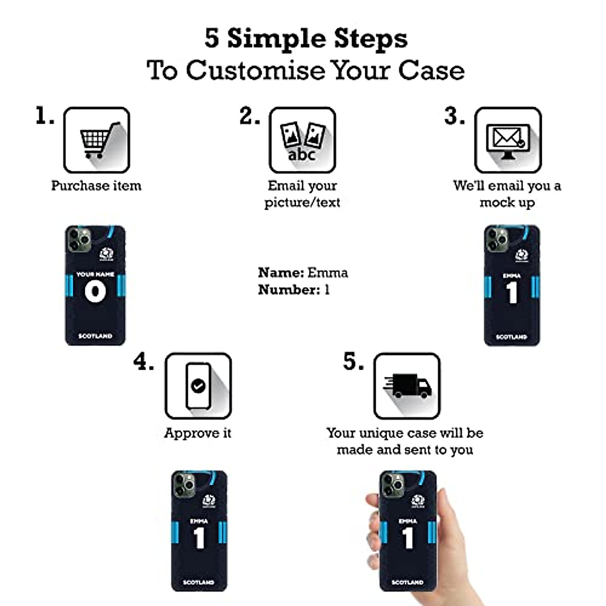 Head Case Designs Officially Licensed Custom Customized Personalized Scotland Rugby Home 2022/23 Kit Leather Book Wallet Case Cover Compatible with OnePlus Nord N20 5G