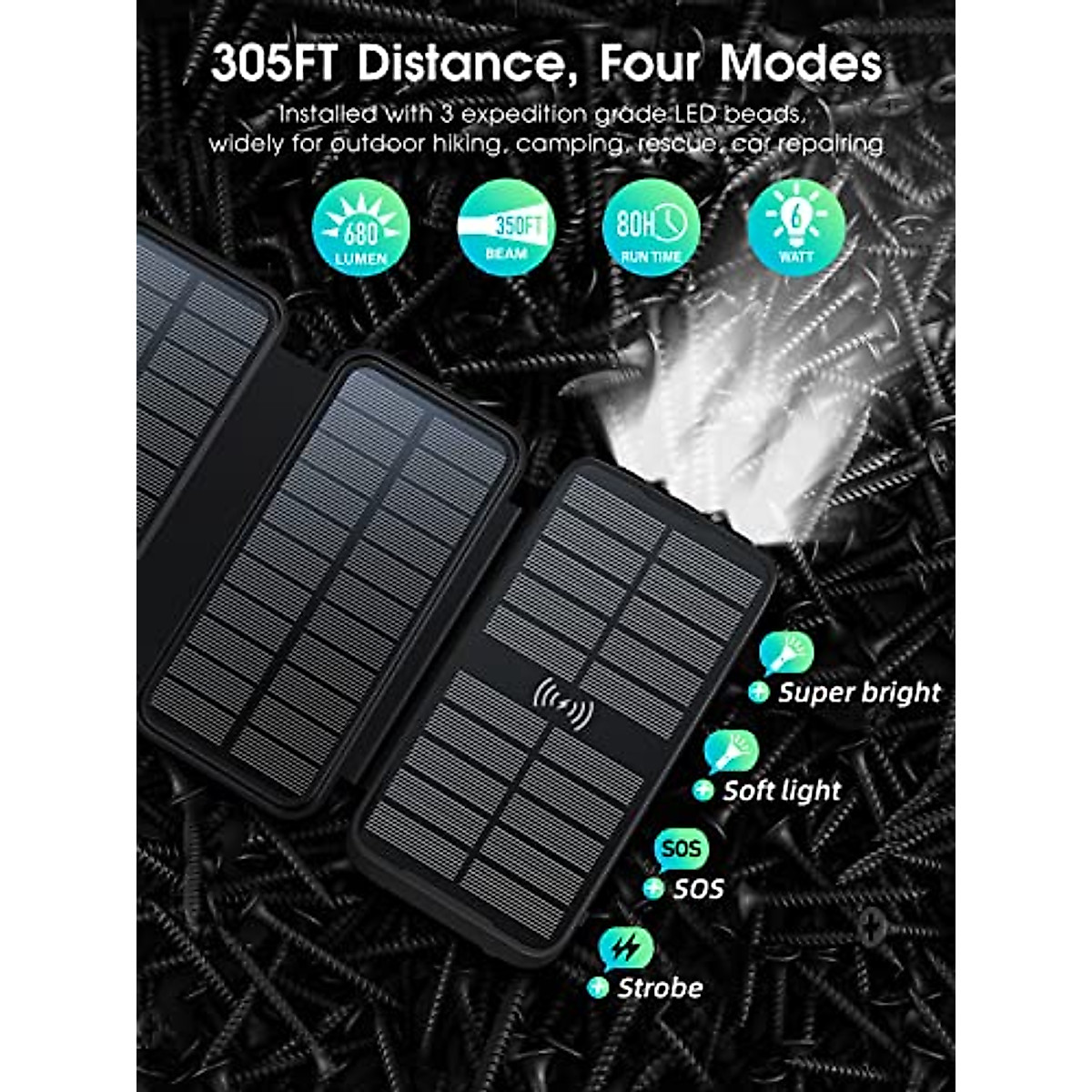 Solar Charger, Power-Bank, Portable Charger,43800mAh QC3.0 Fast Charging Qi 10W Wireless Charger 4 Solar Panel Built-in 2 Kinds Output Cable and 680Lumen Bright flashlights