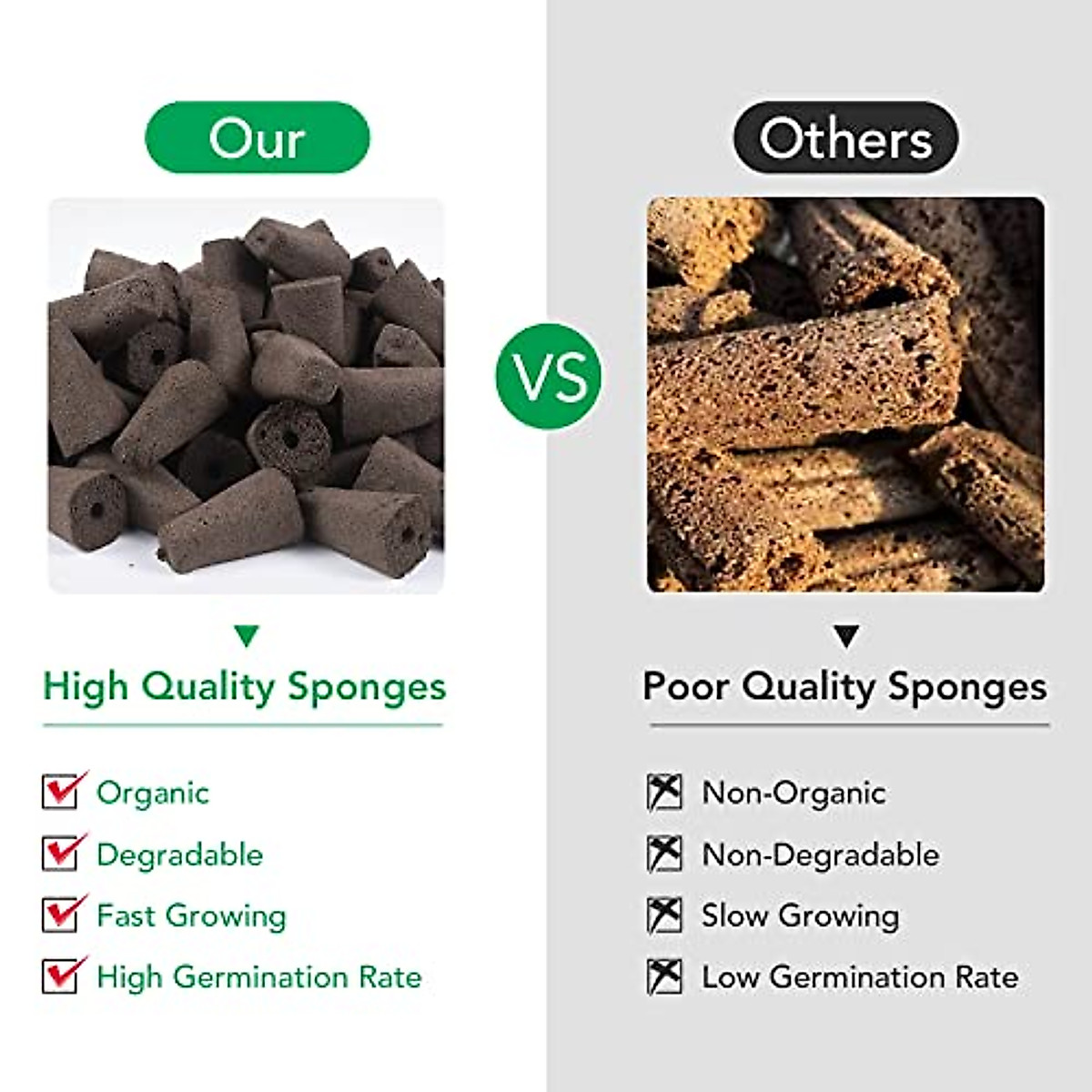JustSmart 60 Pack Growth Sponges, Replacement Root Growth Sponges Seed Pods Compatible IGS-20SE, Seedling Starter Sponges Kit for Hydroponic Growing System Indoor Garden