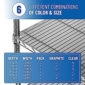 Shelf Liners for Wire Shelf System - Set of 4 in Graphite - 18 x 36 inch - Plastic Wire Shelving Shelf Mats - Made in USA