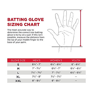 Marucci - 2021 Signature Batting Glove Full WRAP USA (MBGSGN3FW-USA-AXL), Standard, Adult X-Large