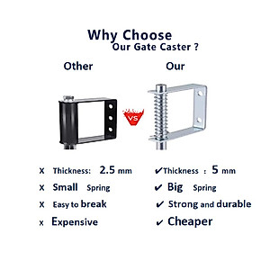 Spring Loaded Gate Caster 4”, Heavy Duty Gate Caster Wheel with Spring Loaded,Universal Mount Pate, 250-500 lbs Load Capacity, 4 Inches Rubber Wheel(Two PCS))