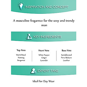 Guess Eau de Parfum Spray for Women, 2.5 Fluid Ounce